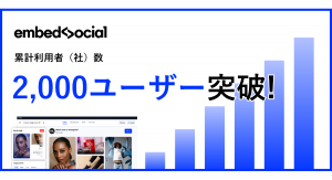 UGCツール「EmbedSocial（エンベッドソーシャル）」が累計2,000ユーザーを突破！幅広くSNS上の口コミを活用したマーケティングを支援 - デイリーニュースオンライン